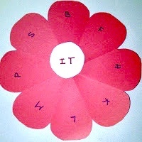 Summer Learning: Phonics Flower