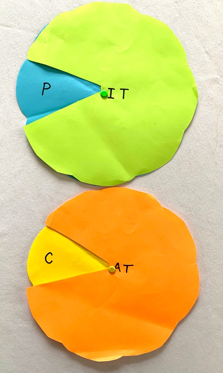 Phonics Wheel