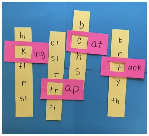 Teaching Phonics to Children