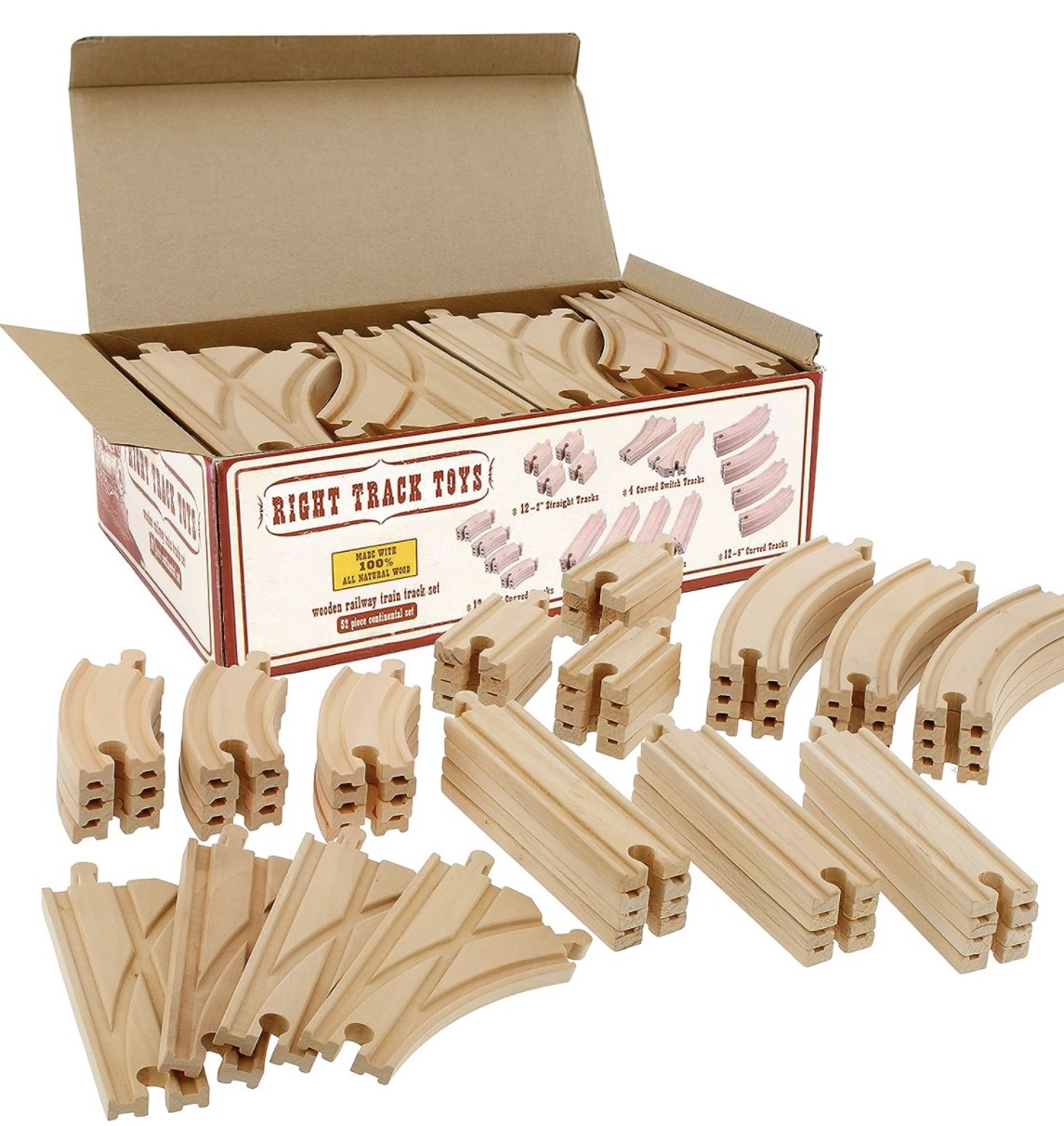 Favorite Train Tables